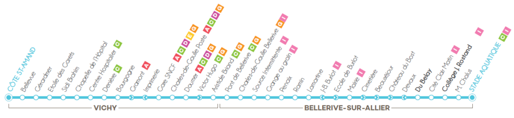 Horaires et plans des lignes - MOBIVIE, le réseau de transport de Vichy ...